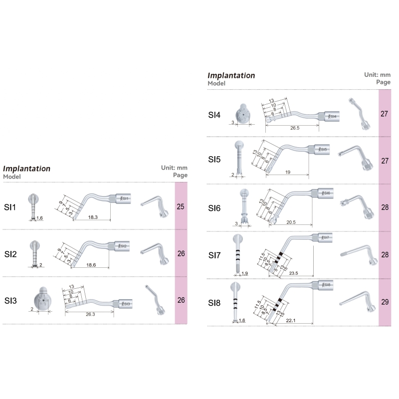 Insert SI8 Piezo - DTE Woodpecker