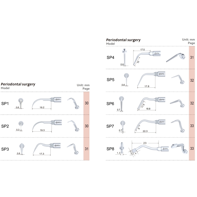 Insert SP5 Piezo - DTE Woodpecker