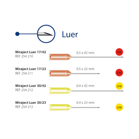 Miraject Luer - Aiguille à injection pour seringues avec cône Luer (100 ...