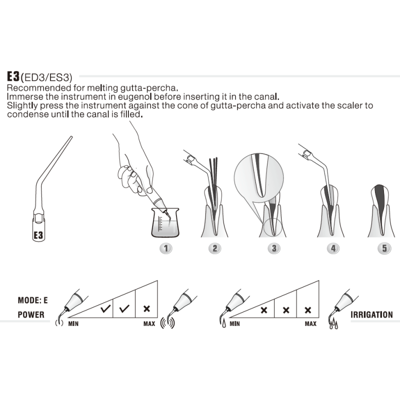 Insert ED3 pour ET18 - DTE Woodpecker (5)