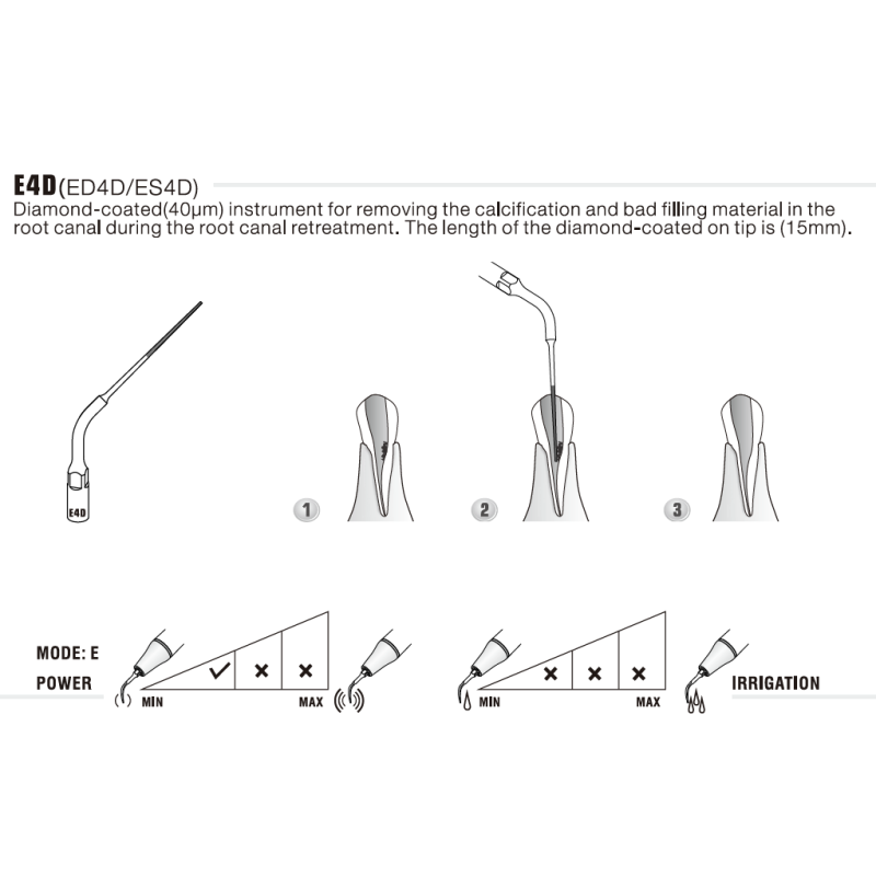 Insert E4D - Woodpecker