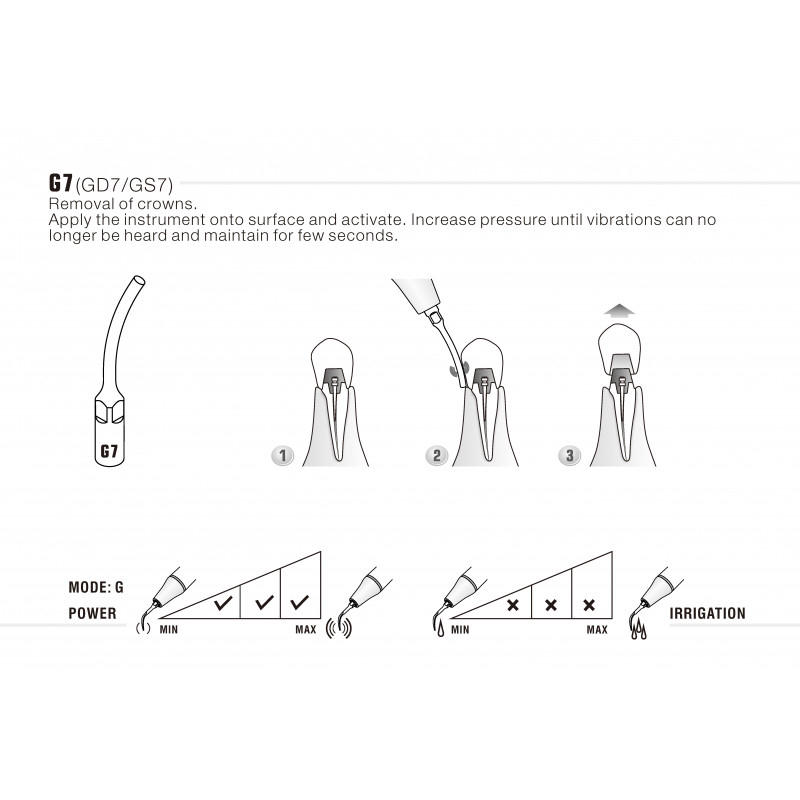Insert G7 - Woodpecker