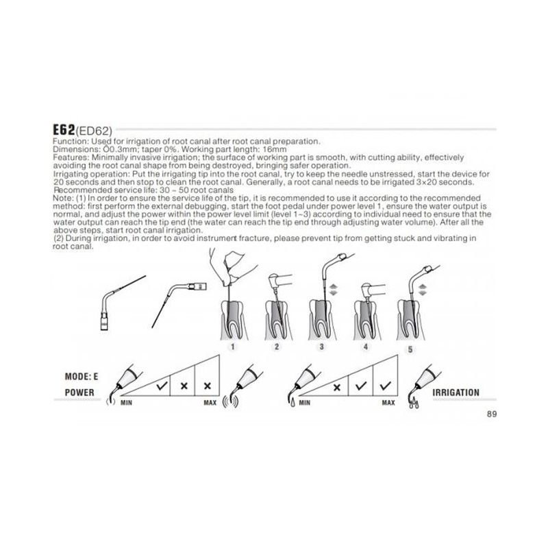 Insert E62 - Woodpecker